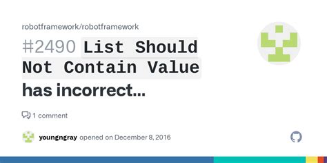 `list should not contain value` has incorrect documentation · issue