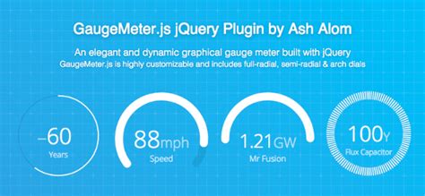 github mictronics gaugemeter an elegant and dynamic animated