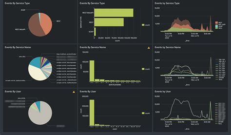 solved how do i get epic hyperspace logs to splunk with s splunk