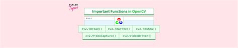 important functions in opencv scaler topics