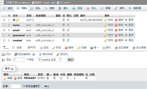 nodejs使用sequelize操作数据库 油麦菜大佬 博客园
