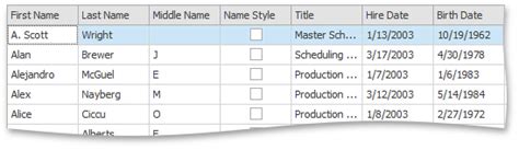 tutorial split view presentation winforms controls devexpress help
