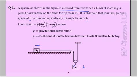 Physics Problem Find Coefficient Of Friction Wmv Youtube