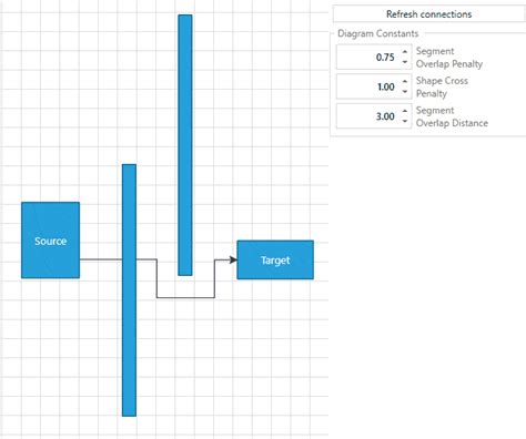 introducing diagram ribbon and smart routing for wpf diagram