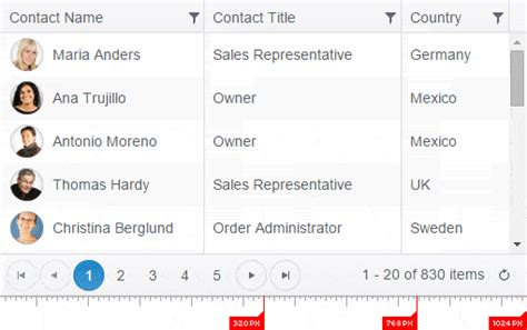 responsive features kendo ui for jquery telerik