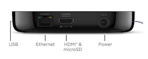 increase storage space with a micro sd card on roku device