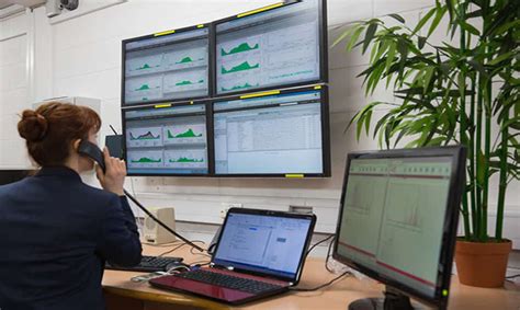 the importance of real time data monitoring