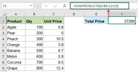 how to multiply two columns and then sum in excel