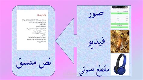 تفريغ محتوى صور أو فيديو أو مقطع صوتي إلى نص منسق مستقل