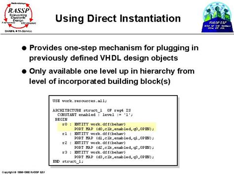 using direct instantiation