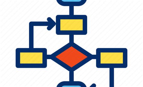 Flowchart Pseudocode Algorithm Infographic Png Clipart Angle Brand