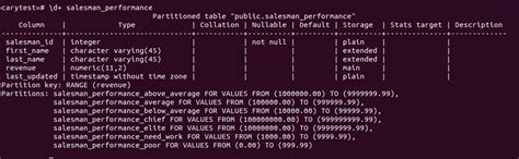 a guide to basic postgres partition table and trigger function highgo