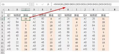 Excel排名公式总结！ – Office自学网