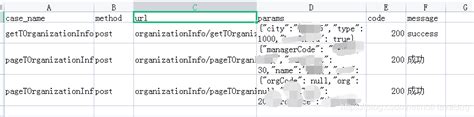python3 unittest request 实现接口自动化测试 （完整简单案例） 接口自动化测试示例代码 人间有味是清欢 的博客 csdn博客