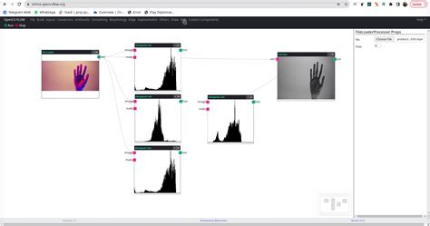 [solved] showing an histogram using opencv or pyplot opencv