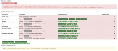error [pdoexception] sqlstate[42s22] column not found 1054 unknown