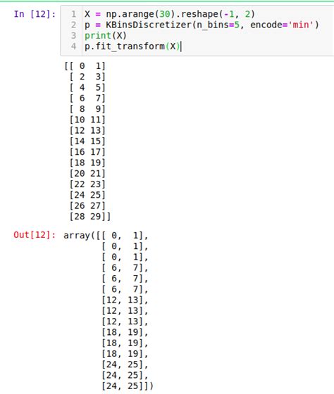 kbinsdiscretizer min max median mean mode encoders · issue 19082
