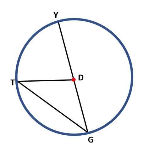 Inscribed Angle Theorem Definition Examples Formula Proof