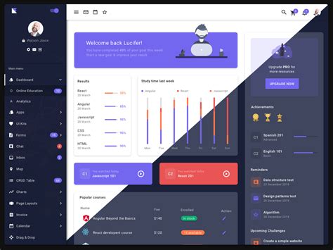 react material admin free react material ui admin template built