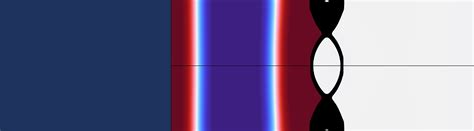 A Practical Implementation Of Multiphysics Topology Optimization