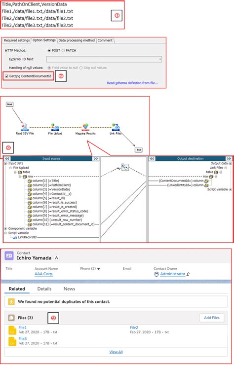 [salesforce] file upload