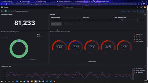 how to set up kibana alerting system youtube