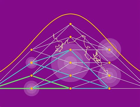 Analyzing Optimization And Generalization In Deep Learning Via Dynamics