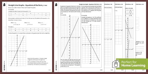 Graphs Of Linear Equations Worksheet Lesson Worksheet Solving Linear