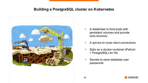 postgresql high availability on kubernetes with patroni