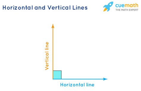 horizontal and vertical line drawing mastro haptinseele