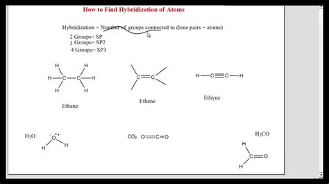 How To Determine The Hybridization Of An Atom