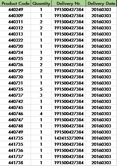 excel updating database with index match vba stack