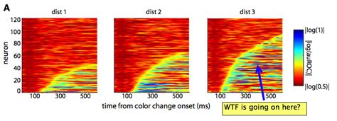 publications clear colormap for figures when printed academia
