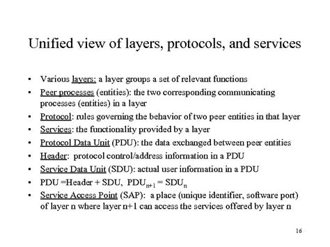 applications and layered architectures various services various