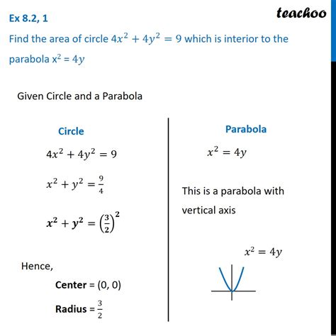 [integration] Find Area Of Circle 4x2 4y 2 9 Which Is Interior To