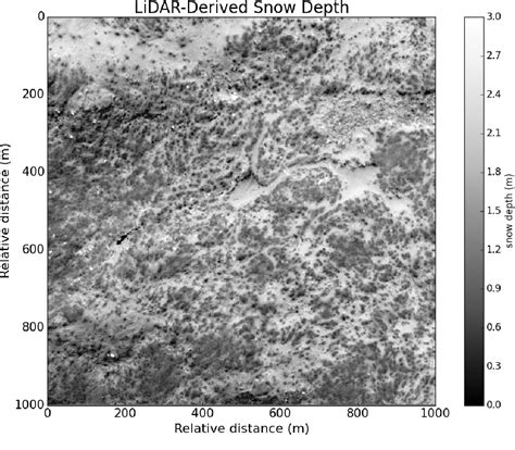 Figure 3 From Optimizing Embedded Sensor Network Design For 1 Catchment