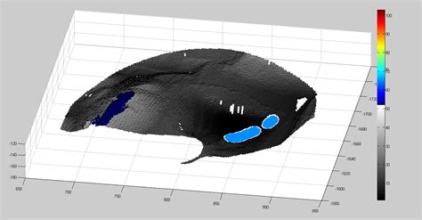 matlab surf with different colour schemes itecnote