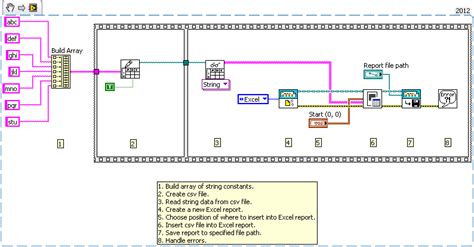 to create a csv file and save it into excel using labview ni community