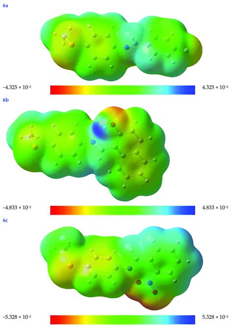 The Molecular Electrostatic Potential Mep Map Of The Optimized