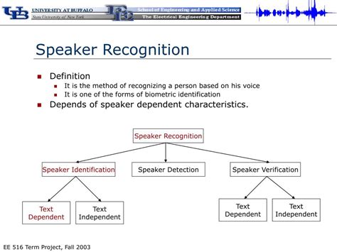 Ppt Speaker Recognition Powerpoint Presentation Free Download Id