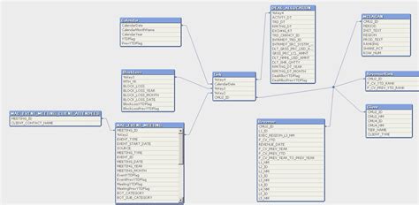 link table in qlikview example