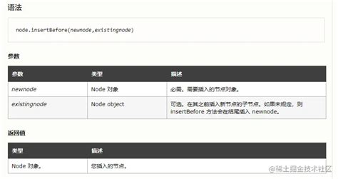 给uview中tabs组件active状态的item添加前置icon遇到的问题总结 掘金