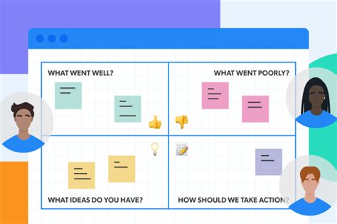 Scrum Retrospective Template