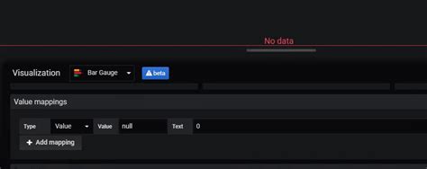 bar gauge visualization value mapping fantas hit
