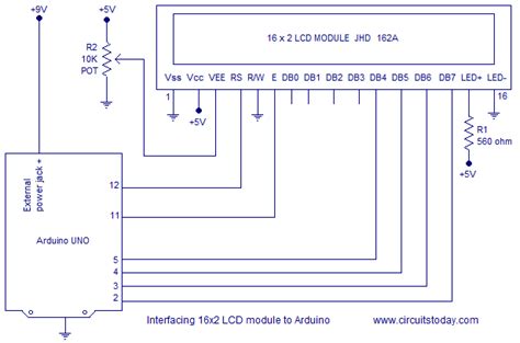interfacing lcd to arduino display text and characters
