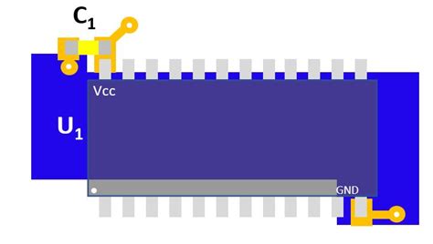 Pcb Layout Guidelines For Decoupling And Bypassing Capacitors