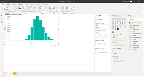 powerbi plotting average on y axis of histogram stack overflow hot