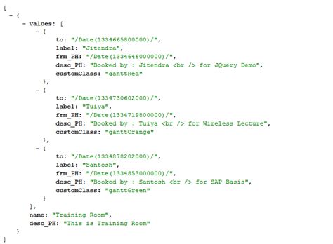 node js how to retrieve full json from nodejs server using ejs file