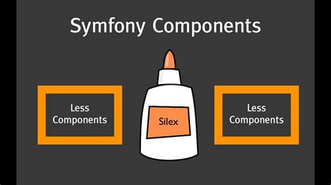 welcome to symfony starting in symfony2 course 1 2 4 symfonycasts