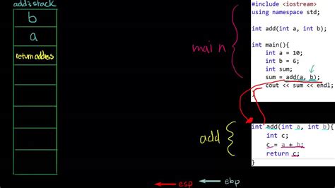 stack and local variables intel assembly att youtube